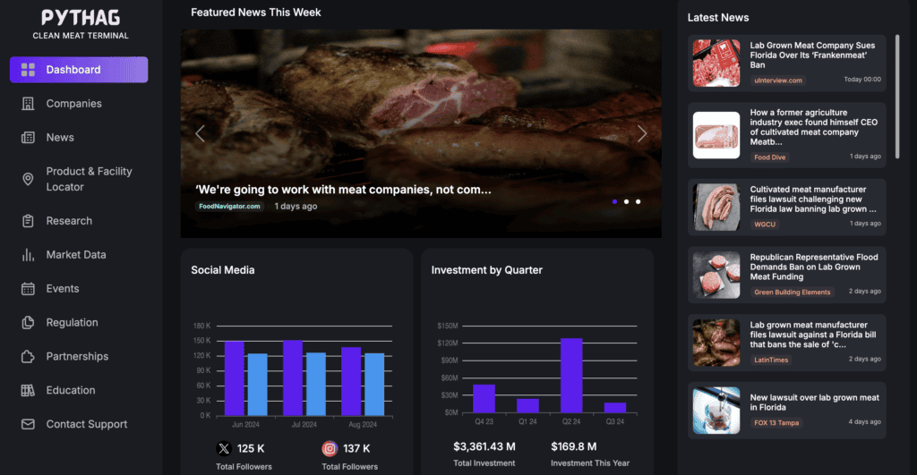 Pythag Tech Launches The Clean Meat Terminal All In One Platform For Deep Industry Data