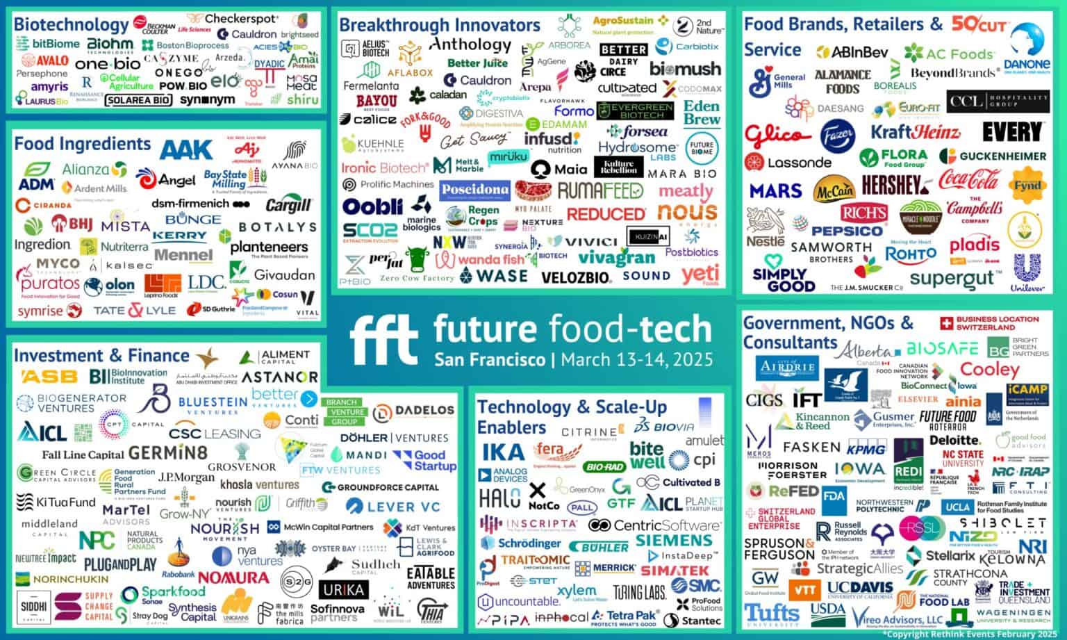 Future Food-Tech San Francisco 2025: 61 Startups to Showcase the Future ...