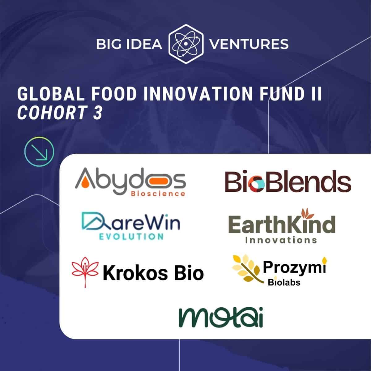 Seven Startups Chosen for Big Idea Ventures’ Latest Global Food ...