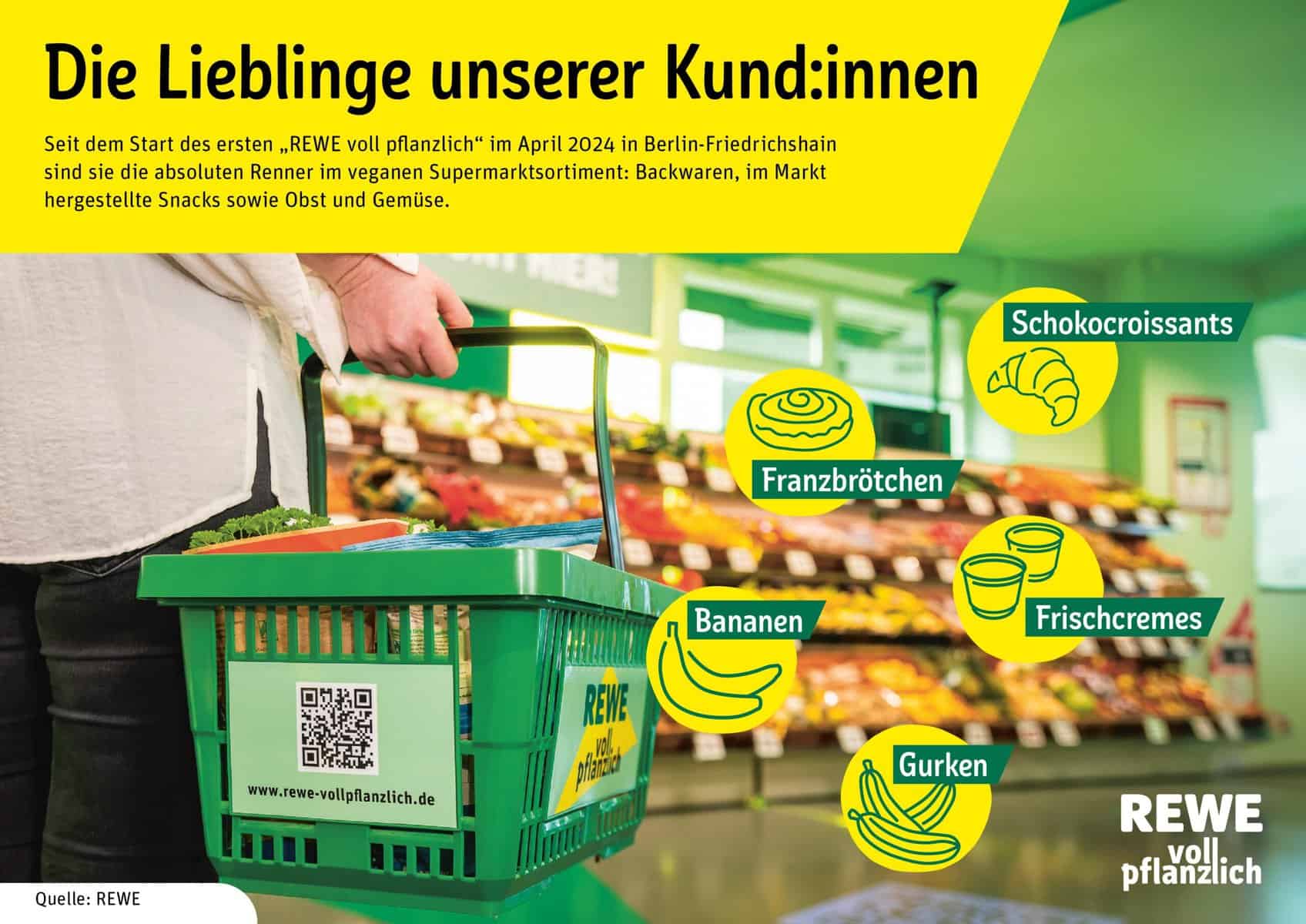 REWE zieht Bilanz: Erste "Voll Pflanzlich"-Filiale in Berlin ist ein ...