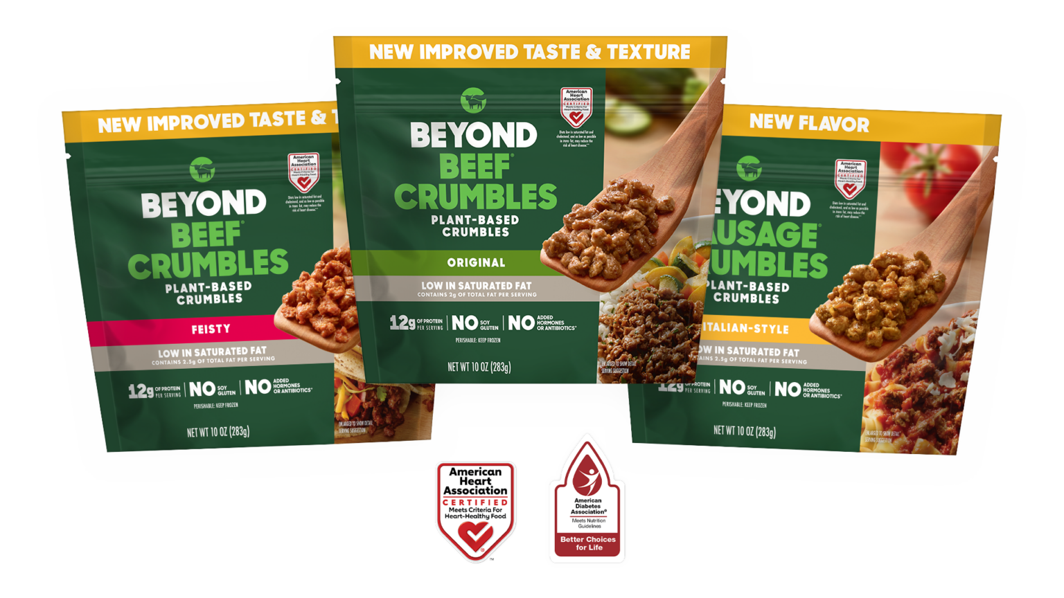 A Year-End Look at the US Plant-Based Food Market's Trajectory and ...