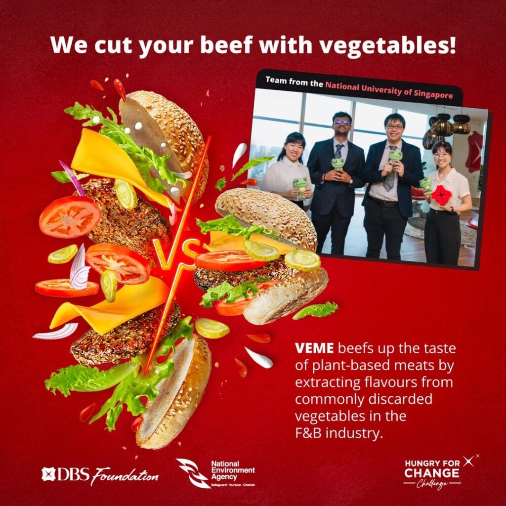 tHEMEat: Vegan Heme From Vegetable Waste to "Beef" the Flavor of Plant ...