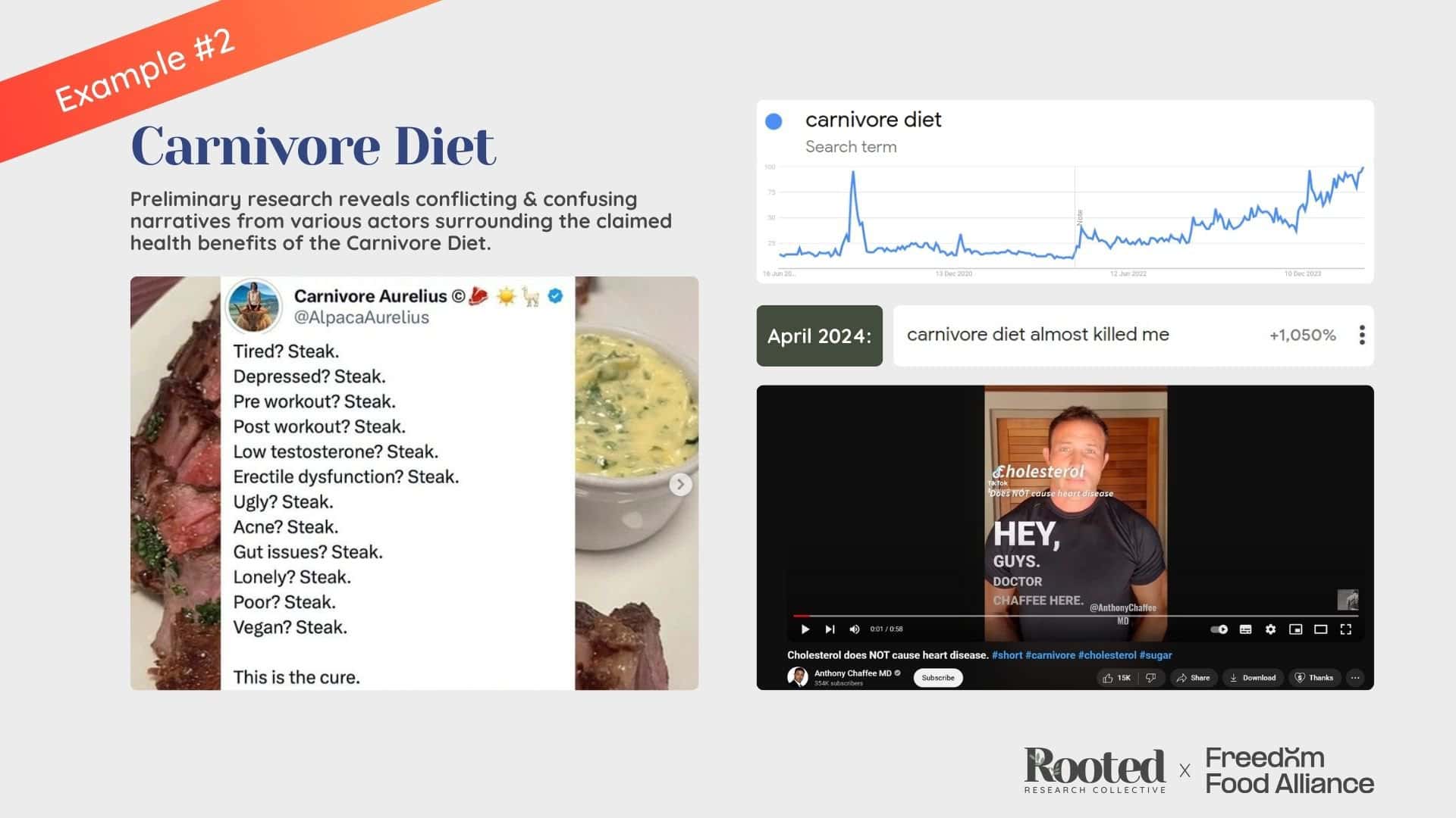 Upcoming Report to Address "Tidal Wave"of Nutrition Misinformation on ...