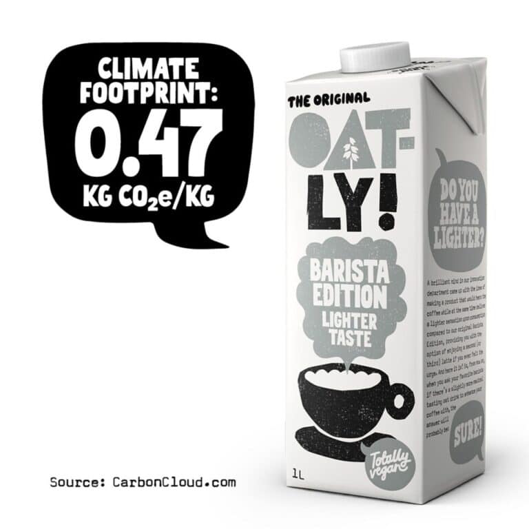 Oatly UK Introduces Lower-Fat 'Barista Lighter Taste', Targeting Trend ...