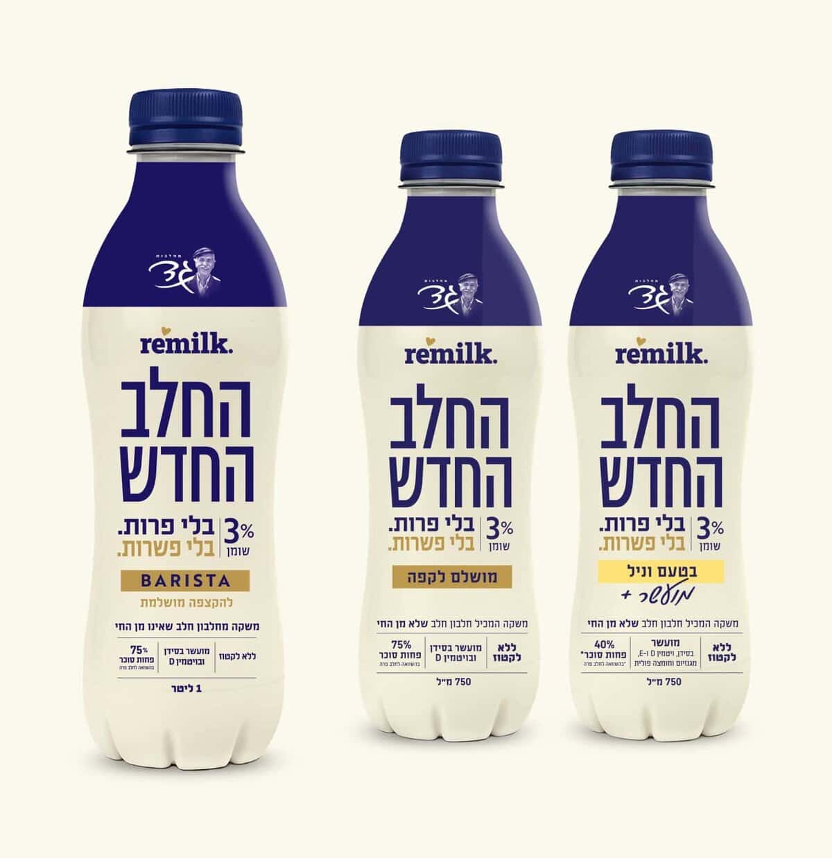 Remilk and Gad Dairies Launch "The New Milk" Made with Dairy-Identical ...